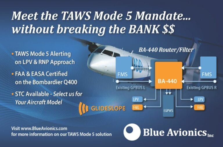 BA-440 Router/Filter – Blue Avionics Inc